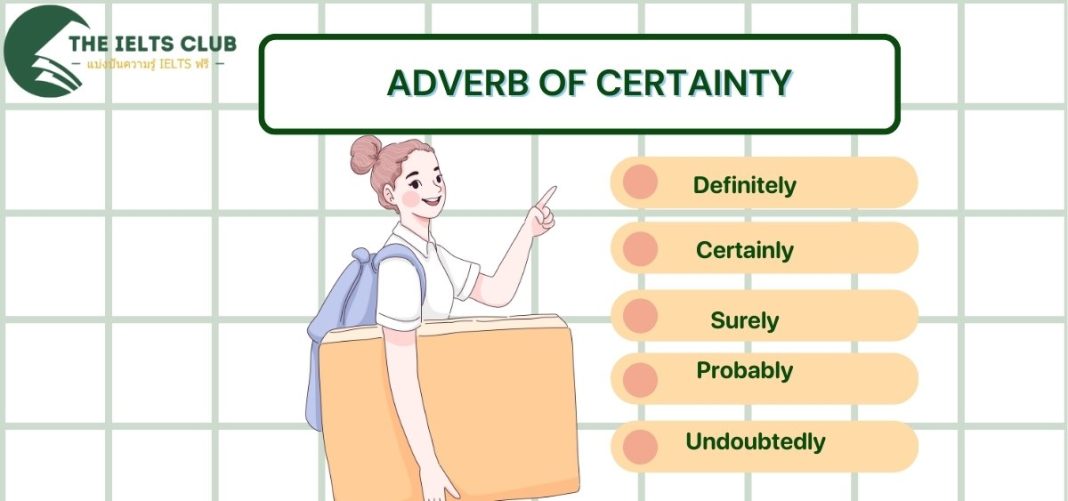 สำรวจ Adverb Of Certainty ตำแหน่งการใช้และตัวอย่าง