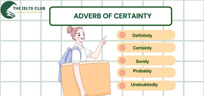 สำรวจ Adverb Of Certainty ตำแหน่งการใช้และตัวอย่าง
